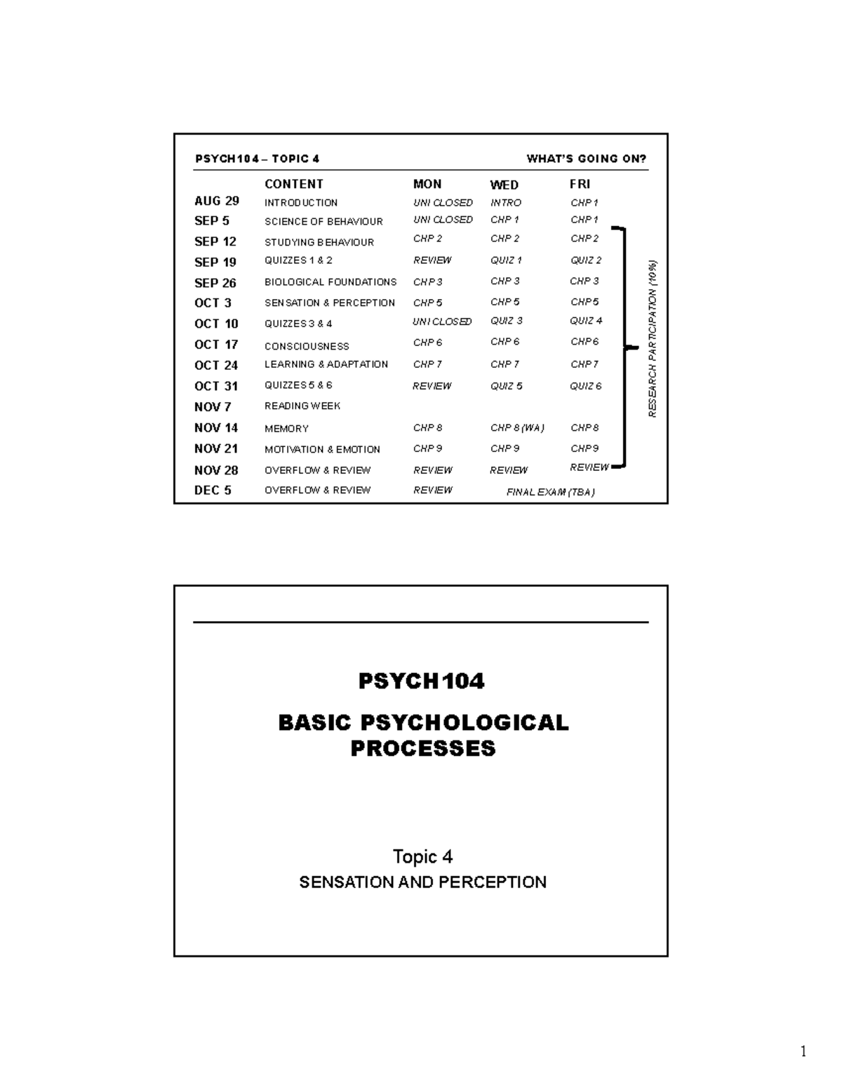F22 Psych 104 Topic 4 (1) - CONTENT UNI CLOSED MON INTRODUCTION SCIENCE ...