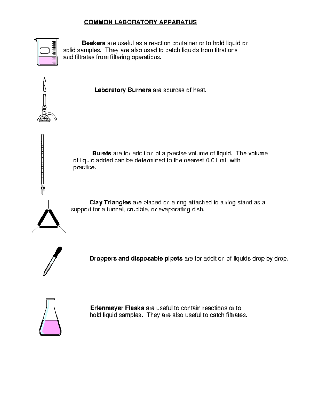 Common Laboratory Applications - COMMON LABORATORY APPARATUS Beakers ...