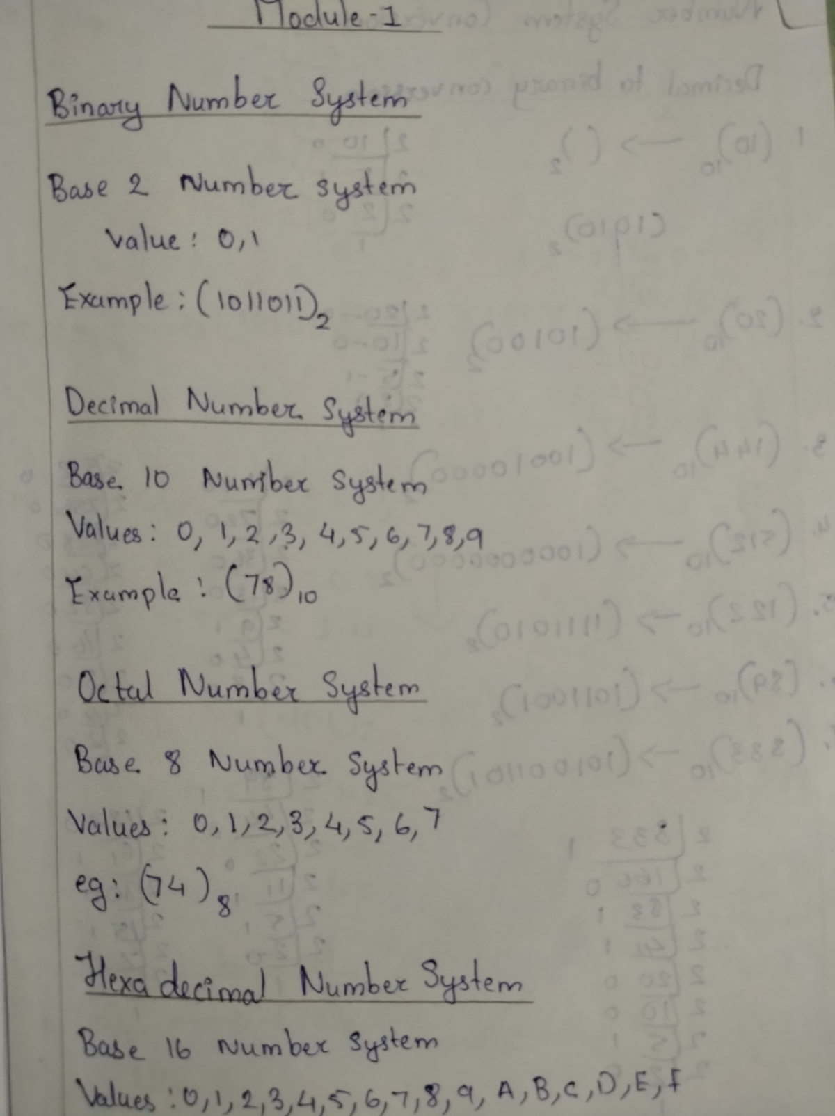 Digital electronics-module1 - V loolule Binoy Nur bex Systenn Base 2 Number system Value ...