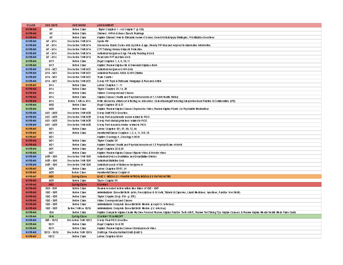 Weekly Assignments (Fall) ABSN - CLASS DUE DATE DUE WHEN ASSIGNMENT ...