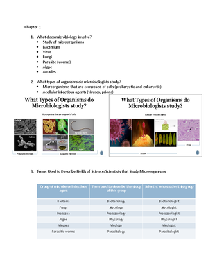 Ch 3 microbiology part 1- Dr. Chris Struchtemeyer - Chapter 3 Three domain system used to - Studocu