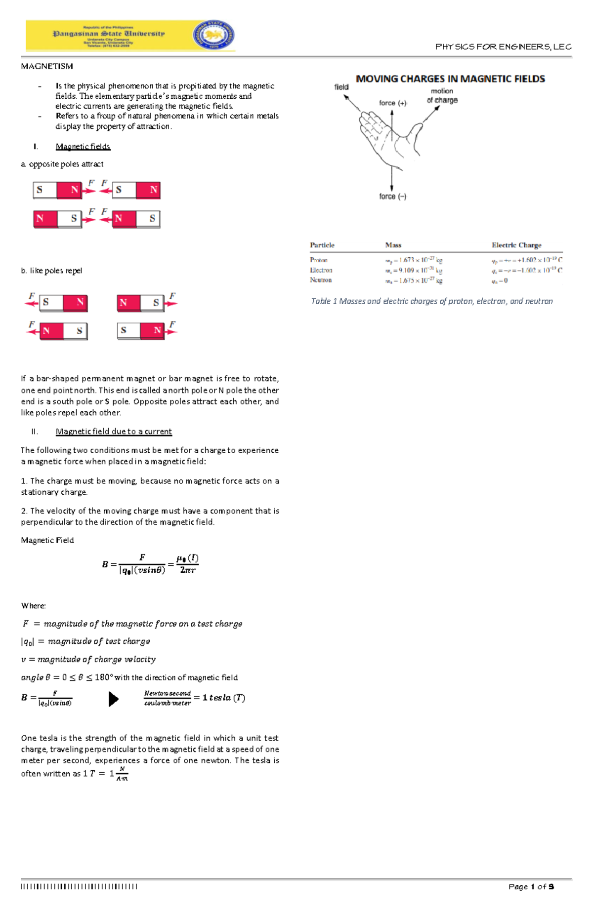 Physics- Assignment number 2 - MAGNETISM Is - Studocu