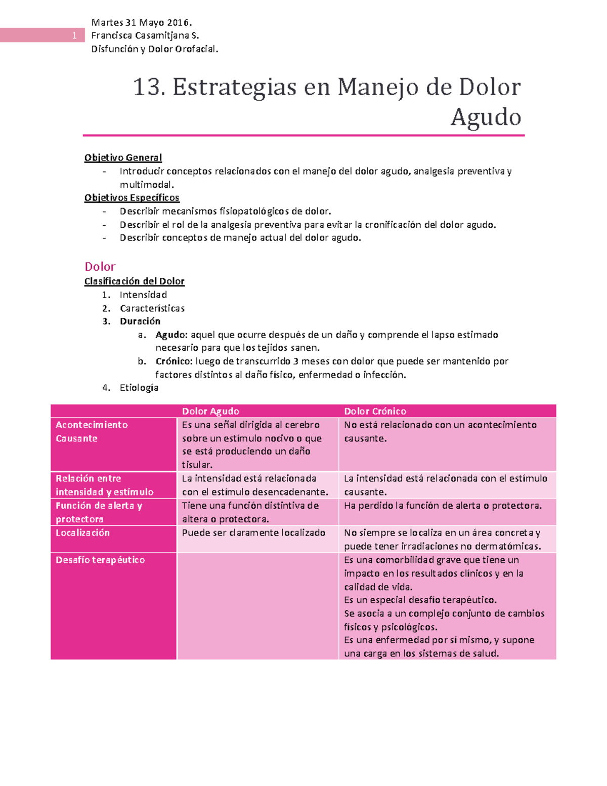 13. Estrategias en Manejo Dolor Agudo - 1 Francisca Casamitjana S ...