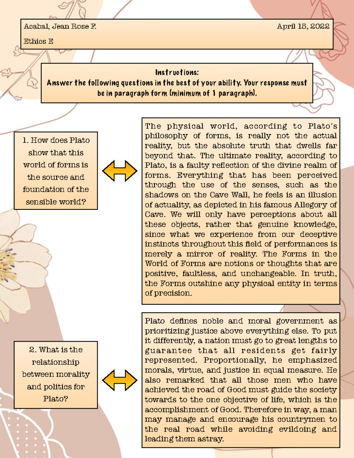 Acabal, Jean Rose F. - Activity 4 - Acabal, Jean Rose F. April 15, 2022 ...