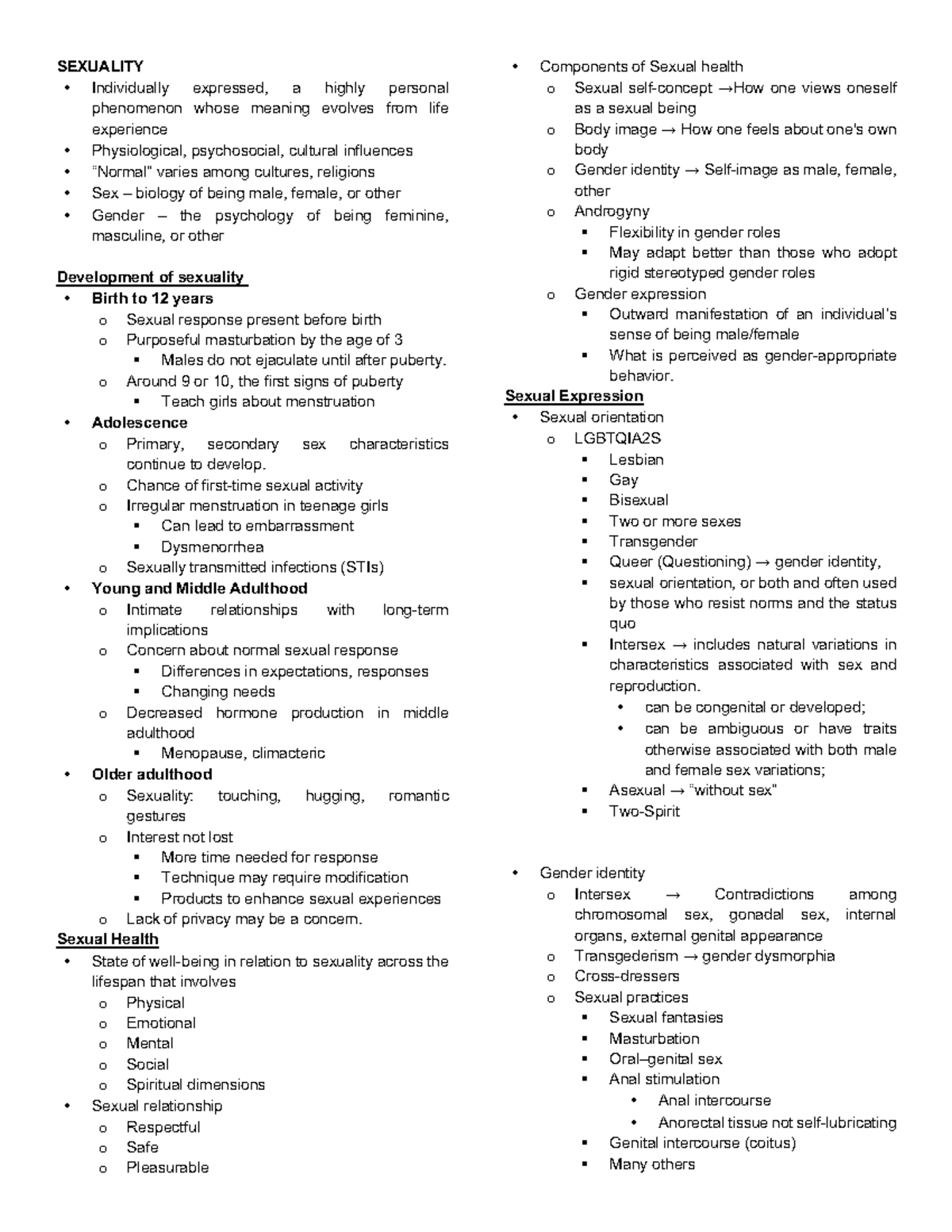 Fnp Sexuality Sex Biology Of Being Male Female Or Other