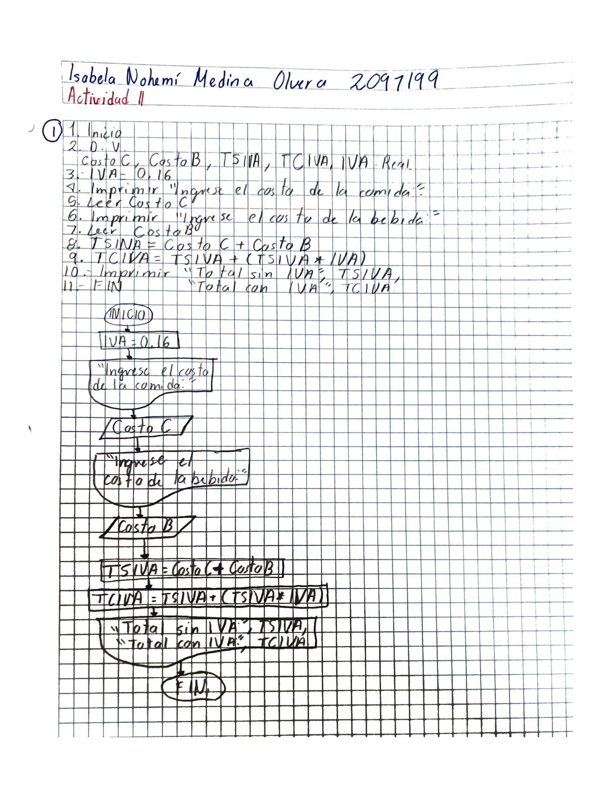 INMO ACT2 MP - act terceras meto pro - Metodología De La Programación ...