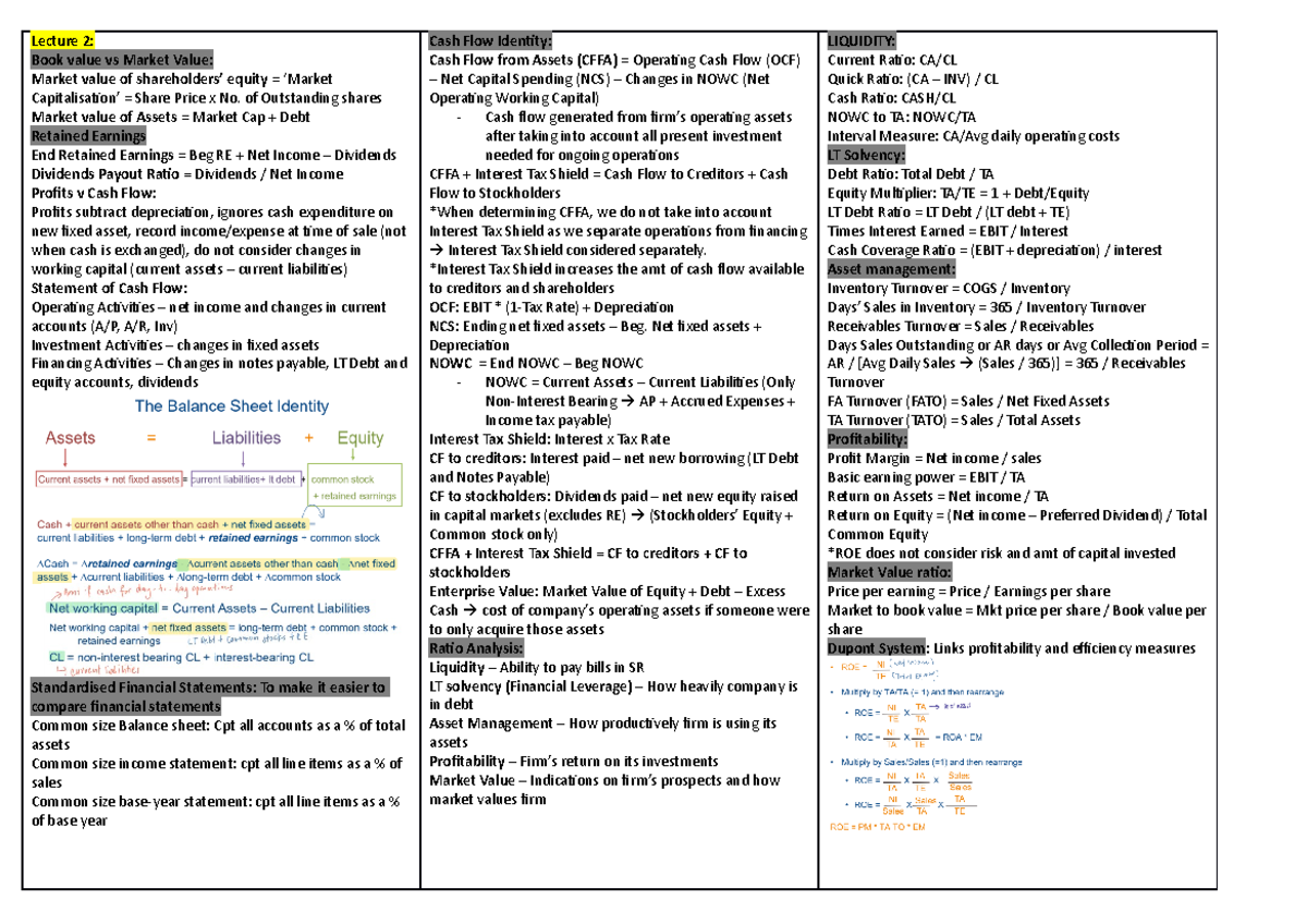 Fin Quiz 1 Cheatsheet - Lecture 2: Book value vs Market Value: Market ...