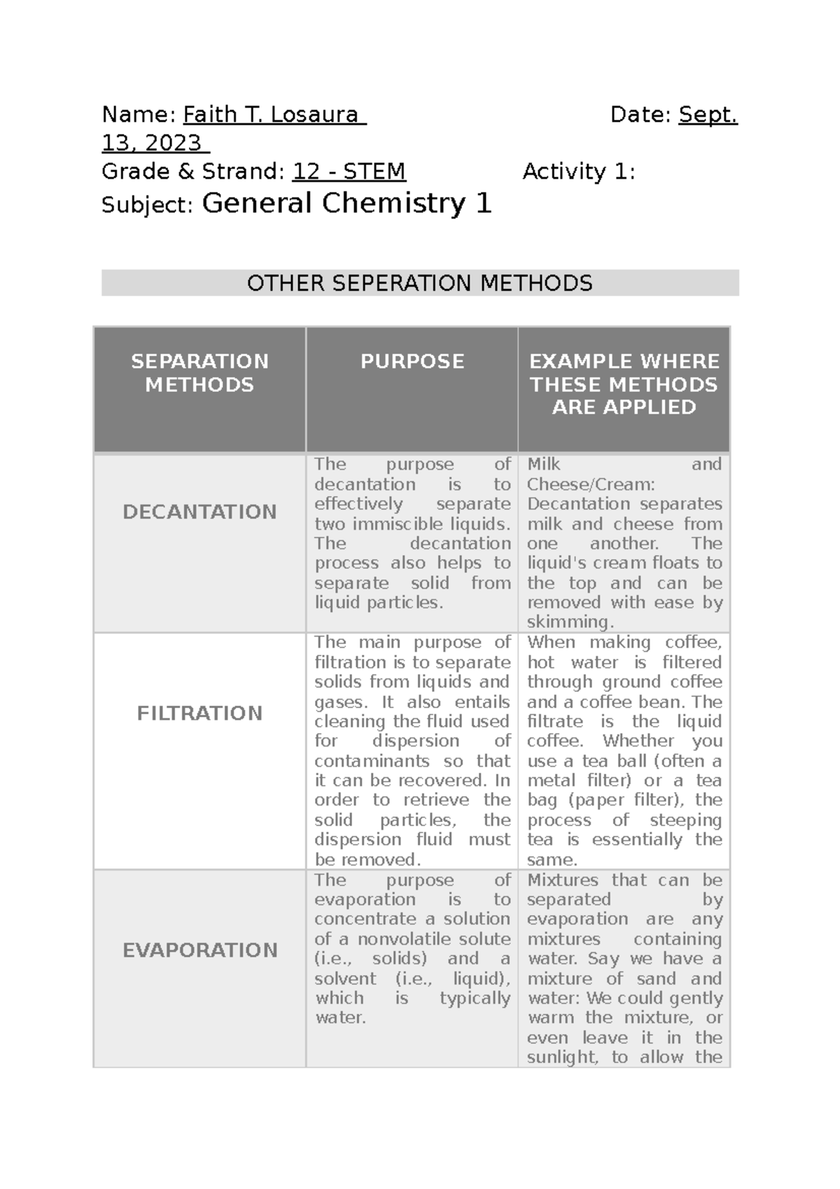 Ass in GEN CHEM 1 - Assignment in General chemistry - Name: Faith T ...