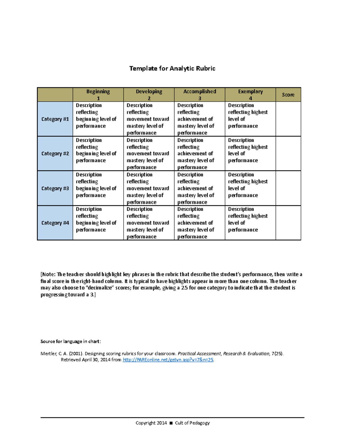 Template for Analytic Rubric - Template for Analytic Rubric Beginning 1 ...