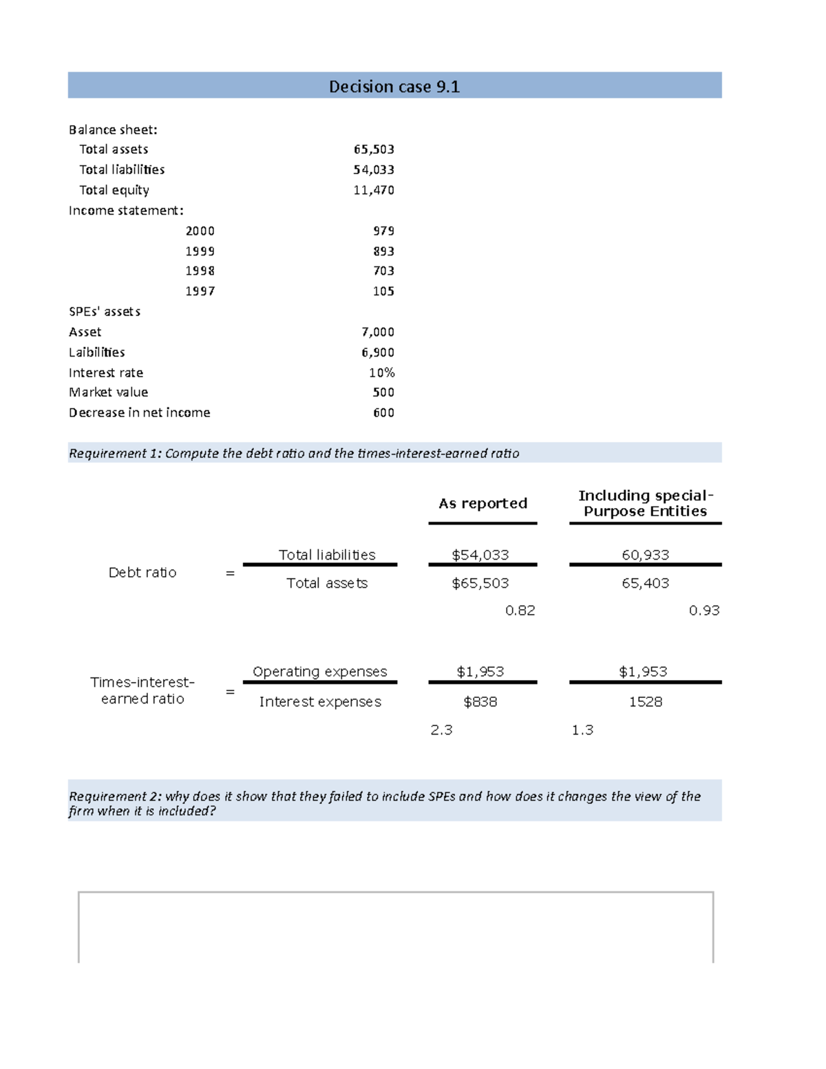 Tutorial work - Tutorial 11 - Excel template - Financial Accounting ...