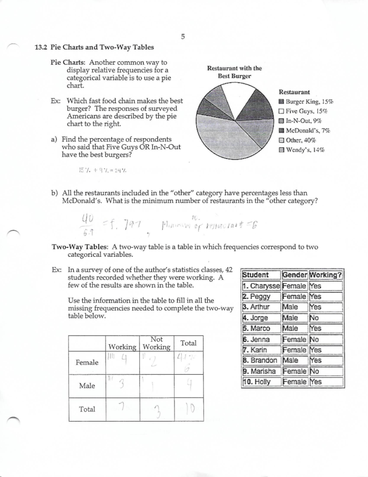 —Chapter 13 - Pie Charts and Two-Way Tables - 13 Pie Charts and Two-Way ...