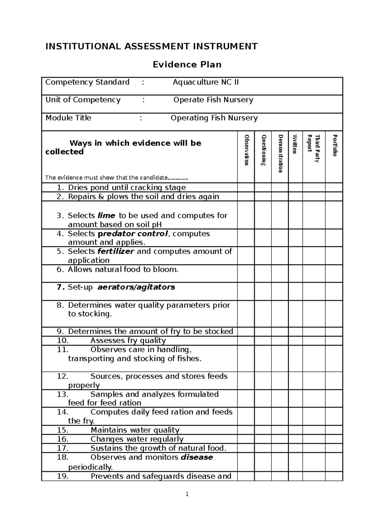 Institutional Assessment Instrument Operate Fish Nursery ...