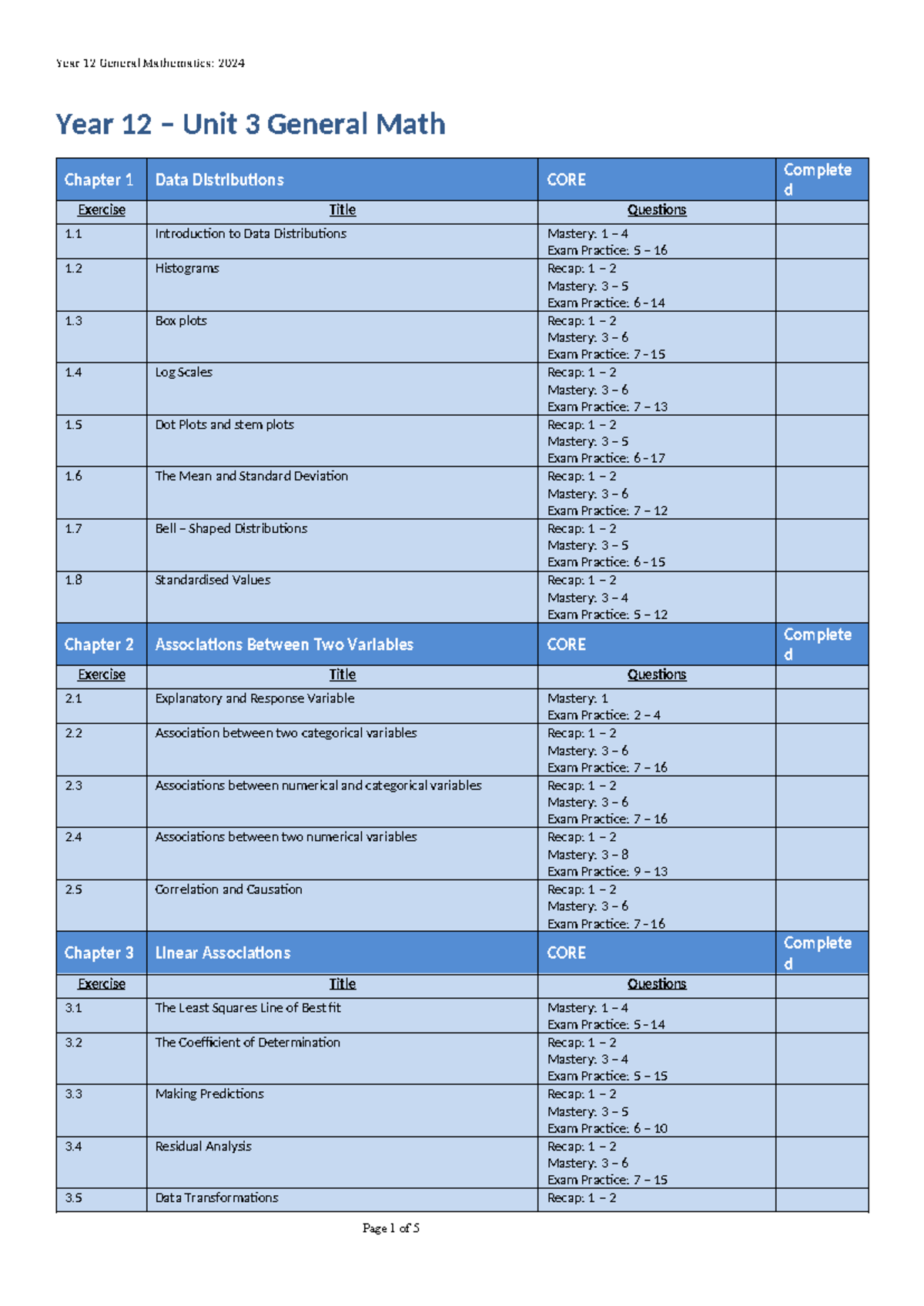 GM34 set questions - summary sheets - Year 12 – Unit 3 General Math ...