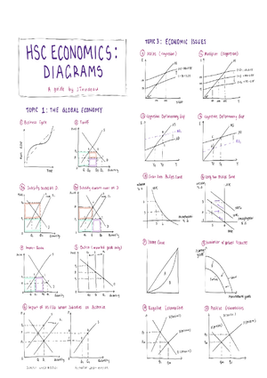 Economics Year 11 - Introduction to Economics Nature of Economics and ...