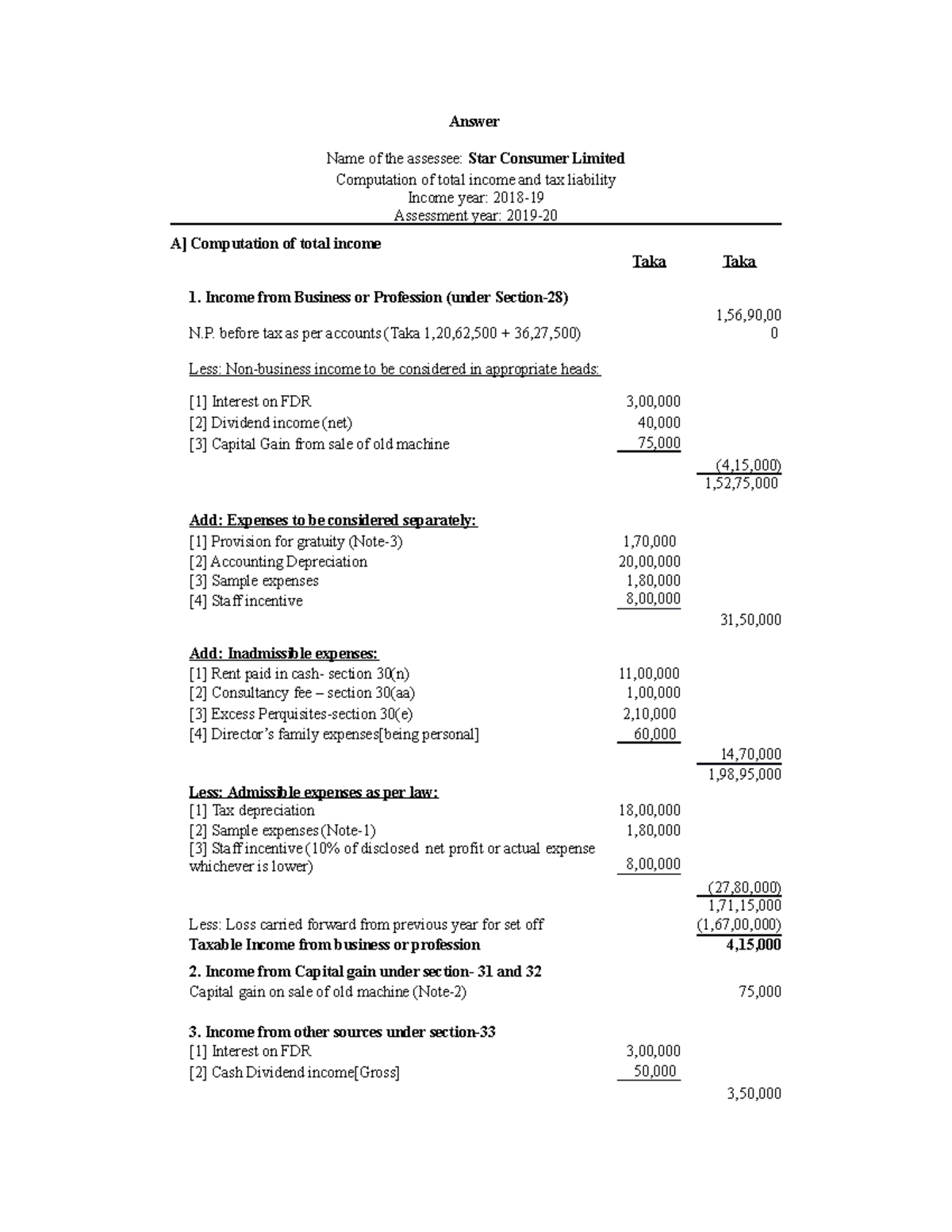 Solution of Star consumer Ltd - Answer Name of the assessee: Star ...