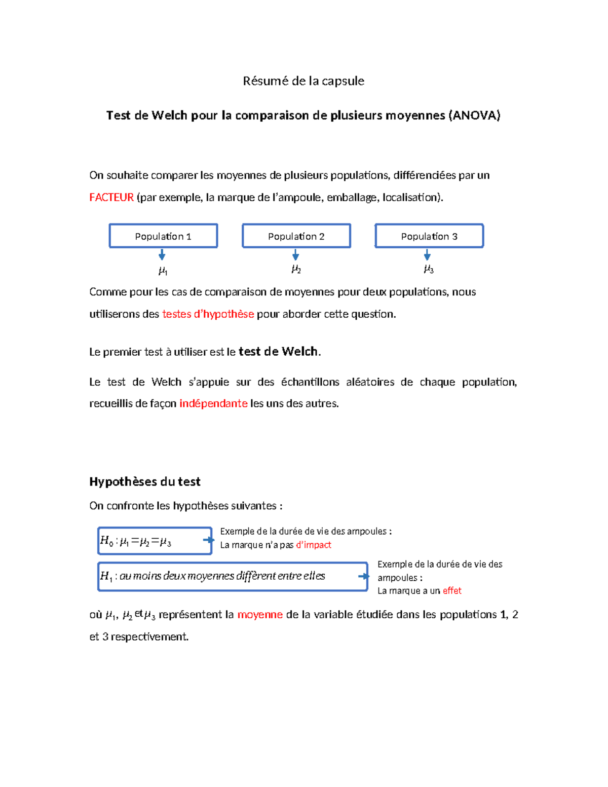 Test de Welch - Résumé de la capsule Test de Welch pour la comparaison ...
