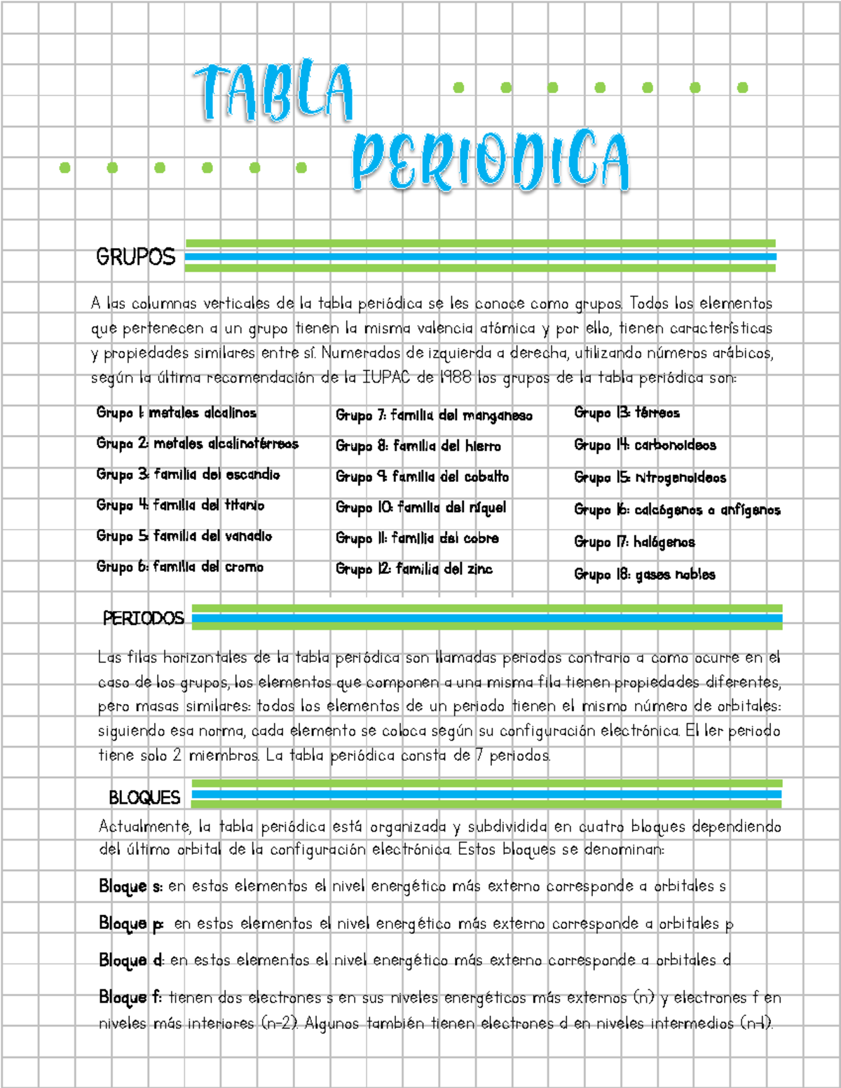 Tabla Periodica - Apuntes - ...... ....... GRUPOS A las columnas ...