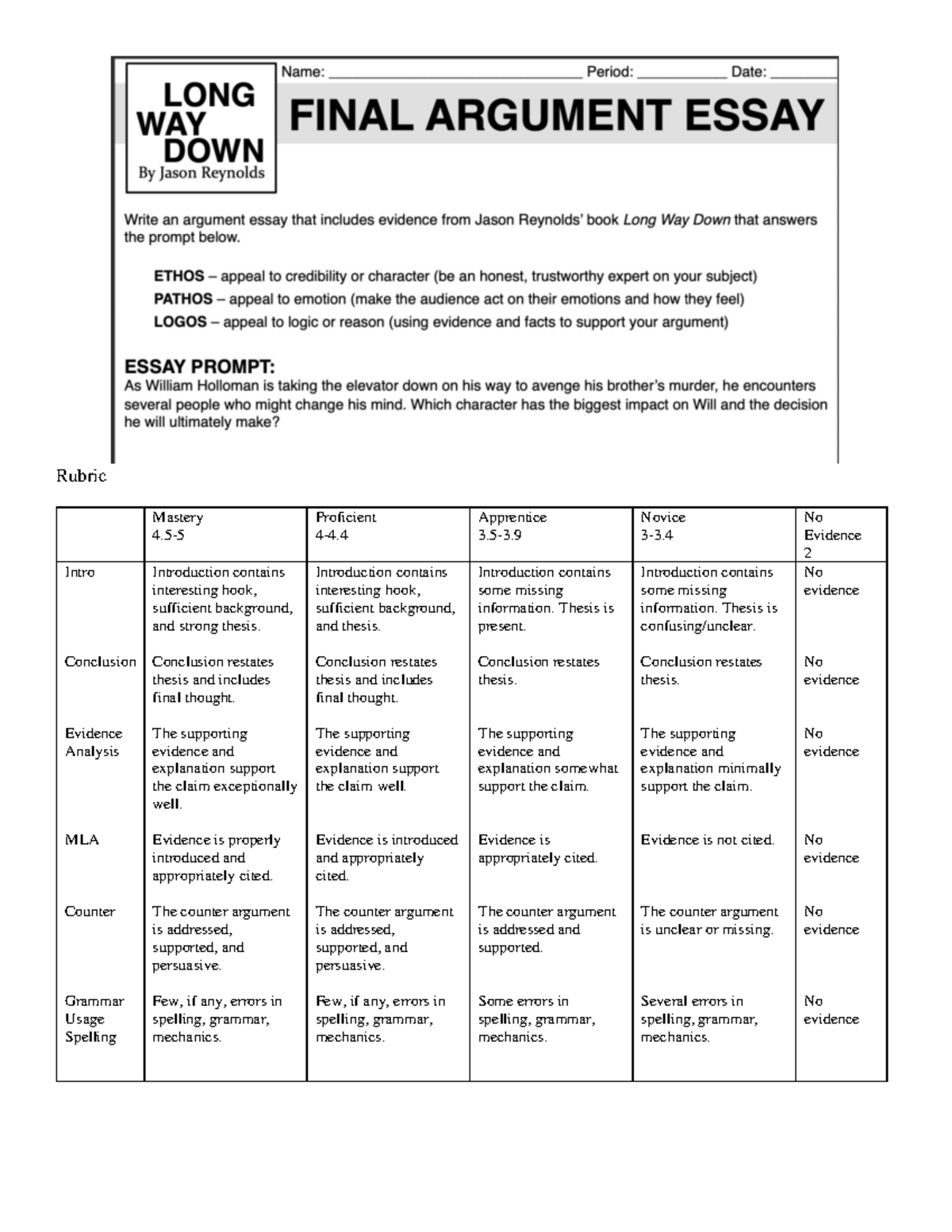 Prompt+and+Rubric+Argument+Essay+LWD - Rubric Mastery 4- 5 Proficient 4 ...