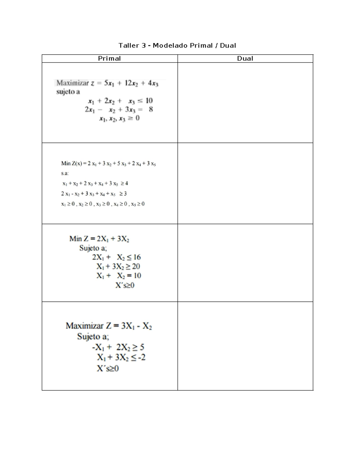 Taller 3 - Modelado Primal Dual - Investigación de Operaciones I - Studocu