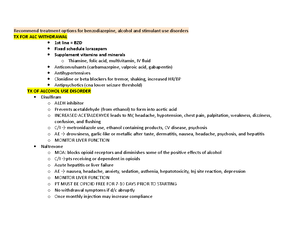 Major Depressive Disorder - List the DSM-5-TR diagnostic criteria for ...