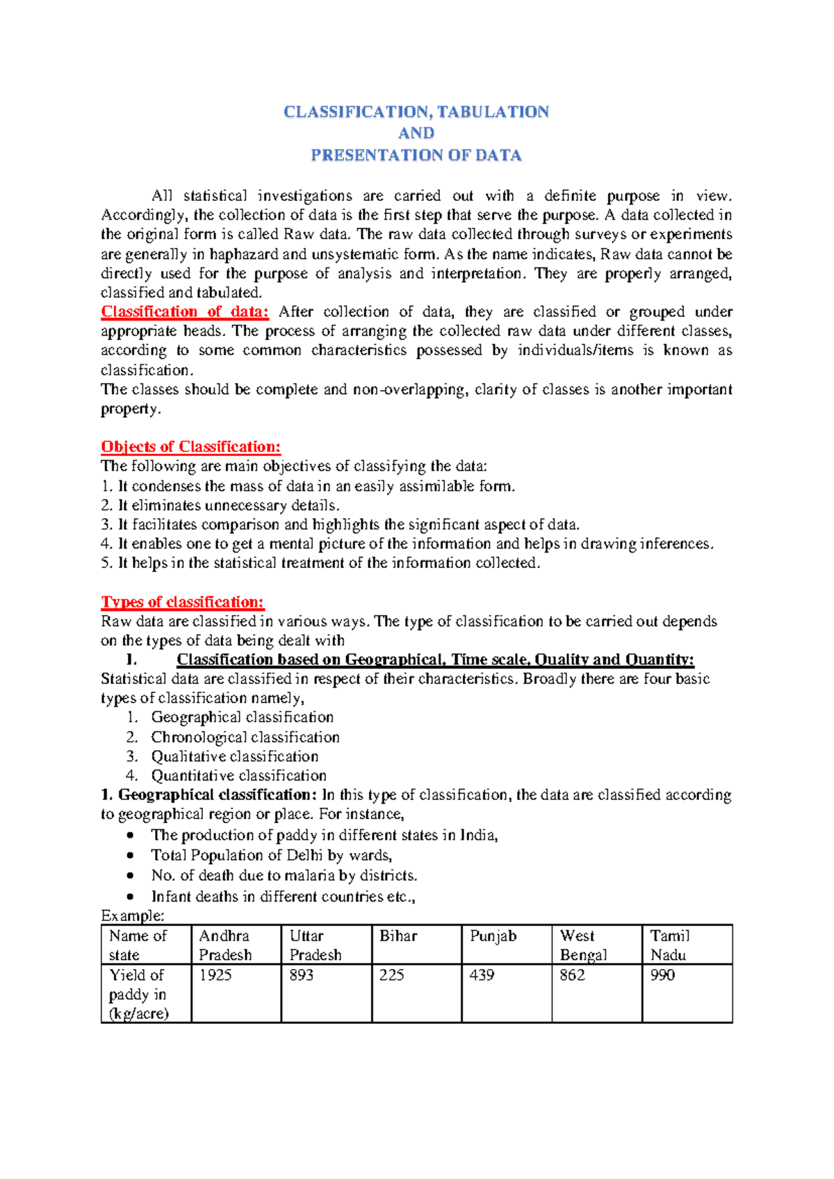 FBH - Classification, Tabulation - CLASSIFICATION, TABULATION AND ...