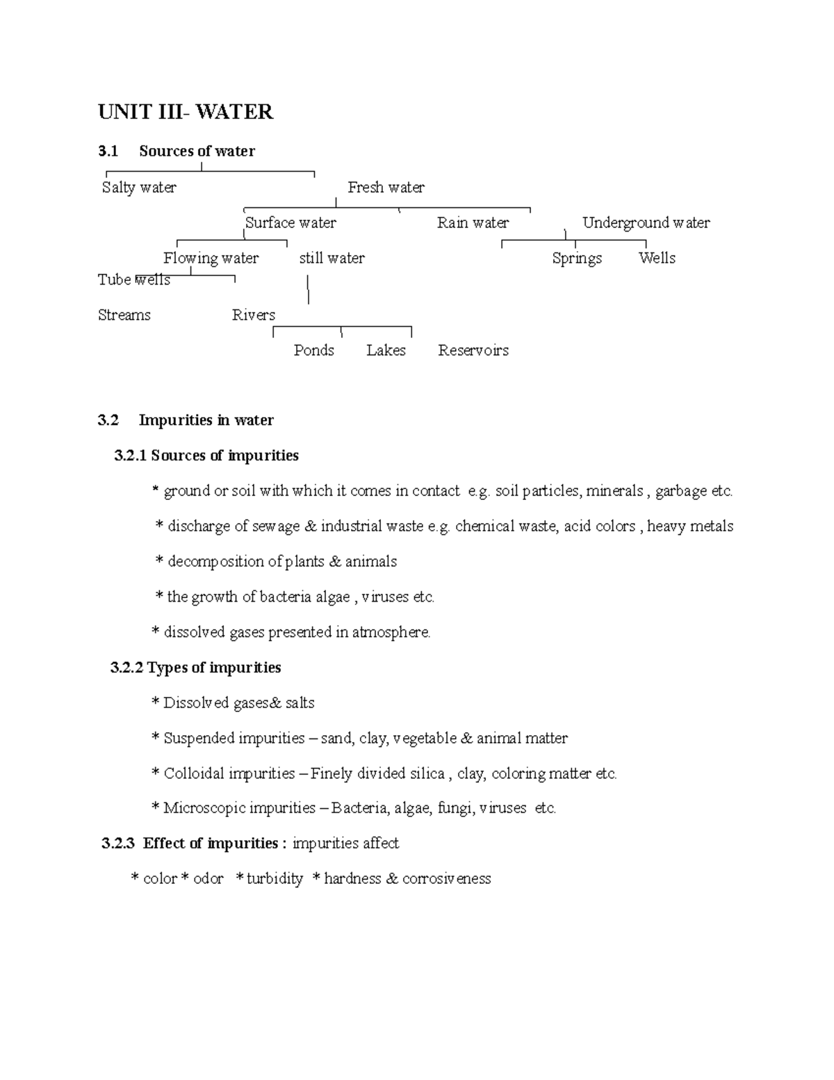 Water technology - Covers Unit-3 entirely, should be enough to grasp ...