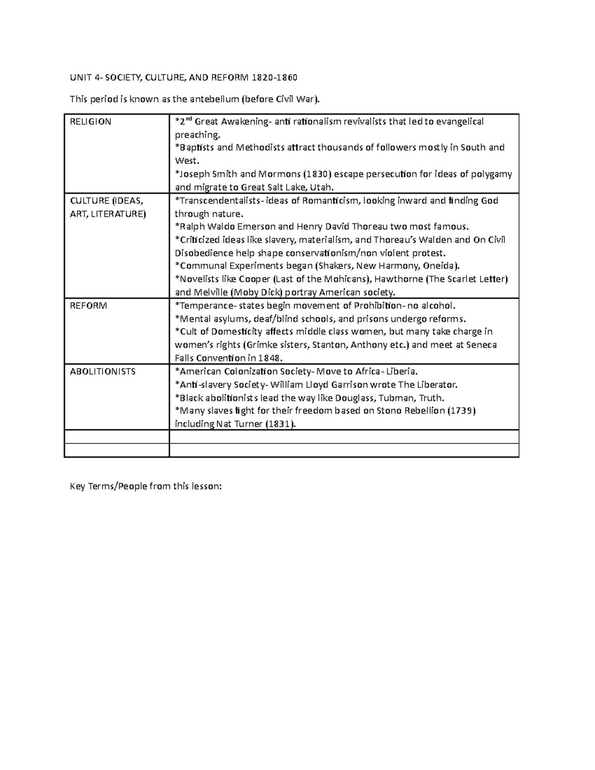 Unit 4 society notes - UNIT 4- SOCIETY, CULTURE, AND REFORM 1820- This ...
