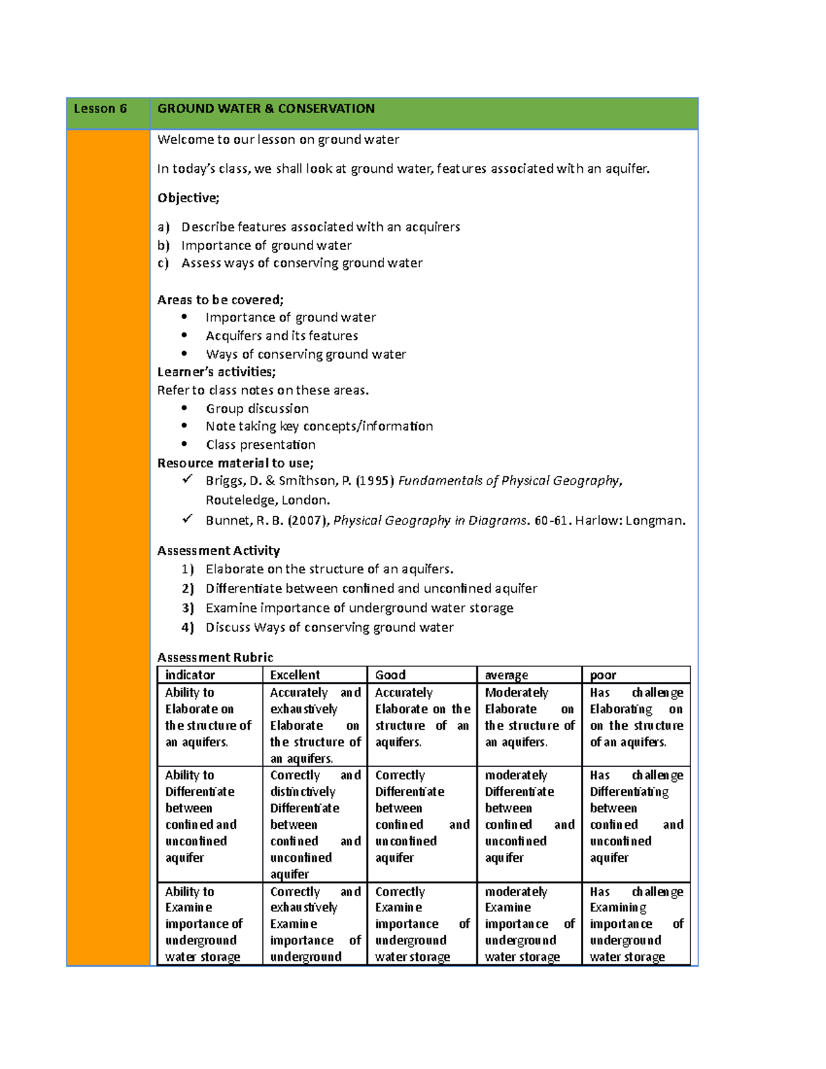 Week 7 - These are geography notes - Lesson 6 GROUND WATER ...