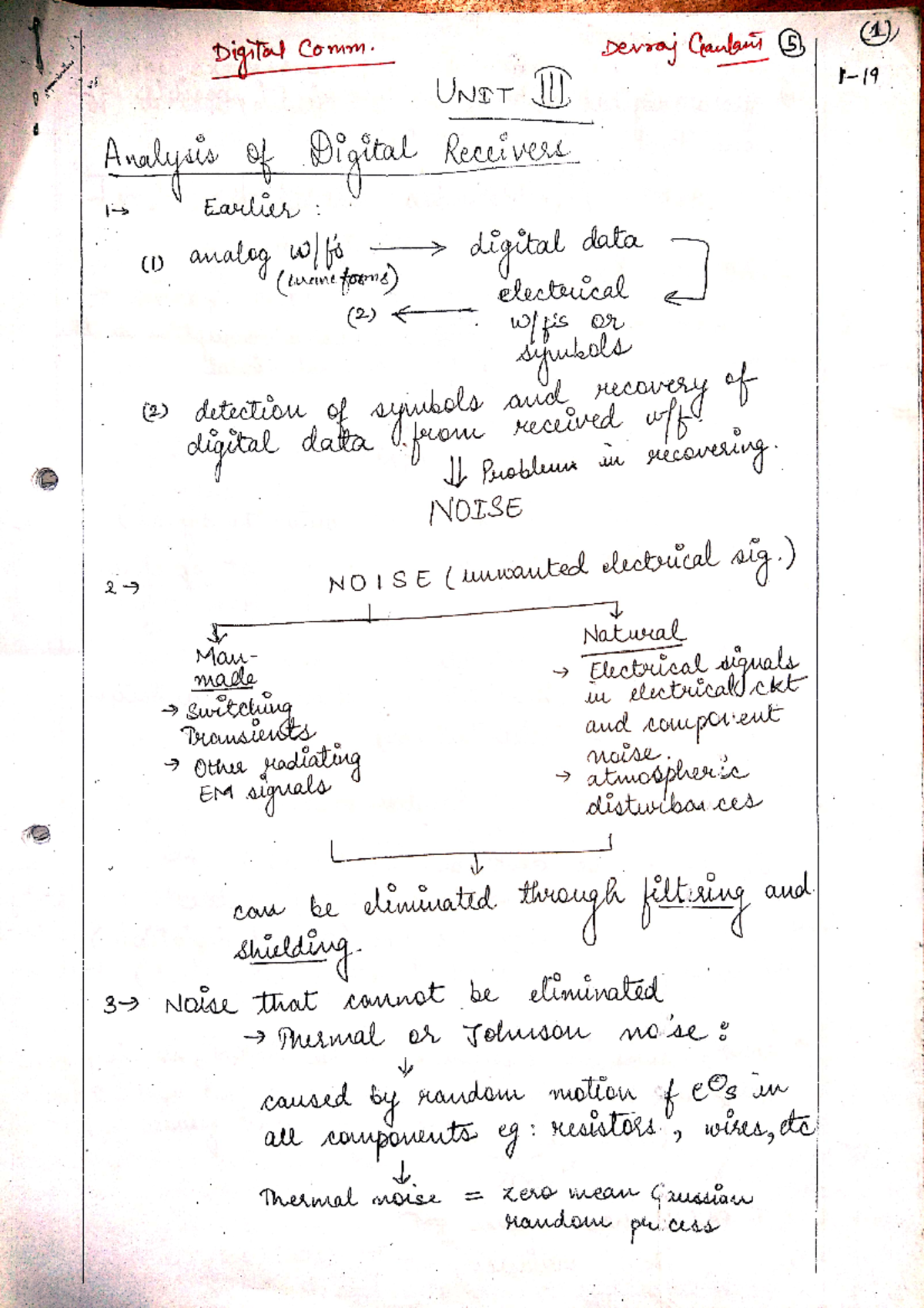 DC UNT 3 Written - Digital Communication - Studocu