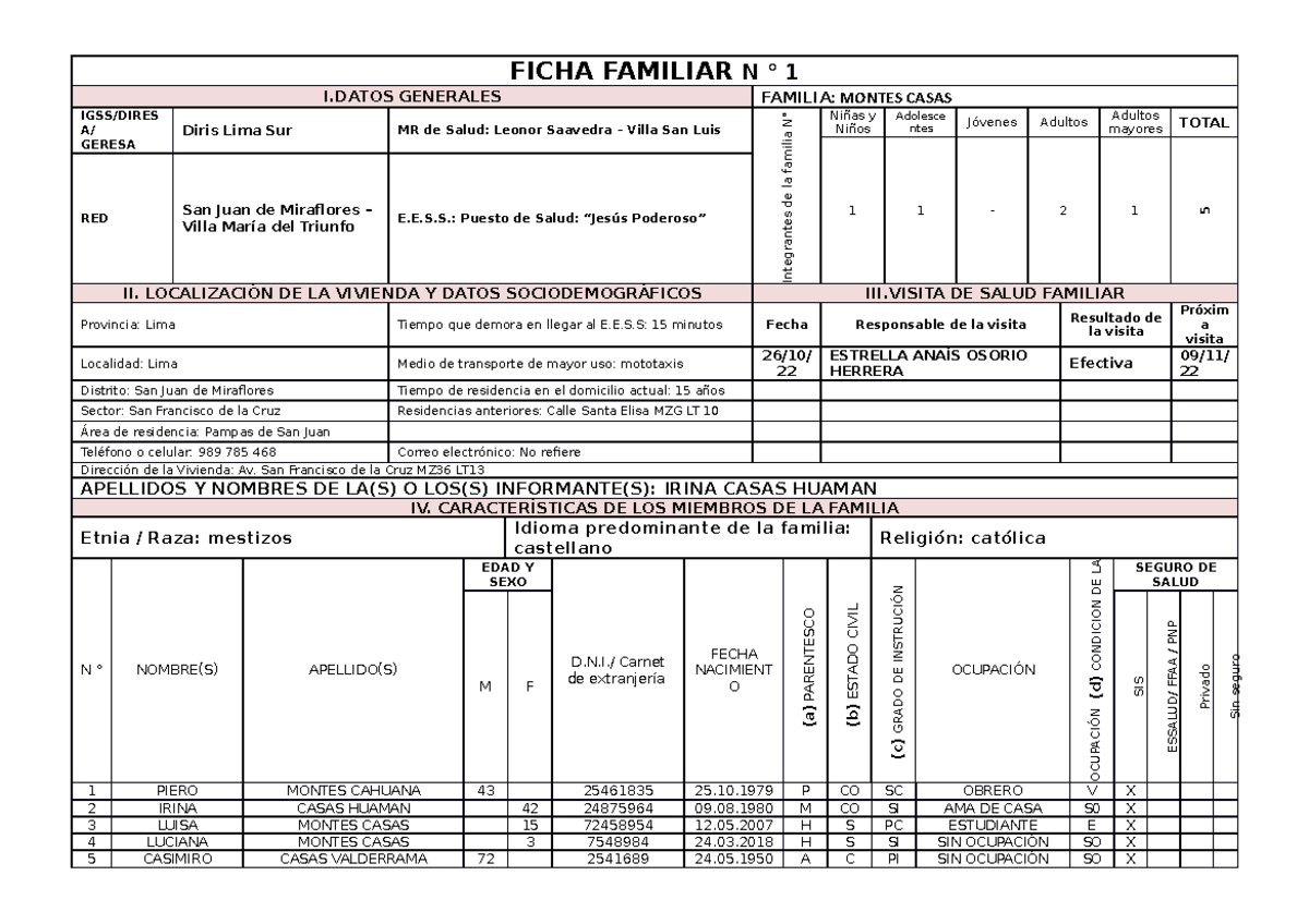 Ficha Familiar 1 - sdasd - FICHA FAMILIAR N ° 1 I GENERALES FAMILIA ...