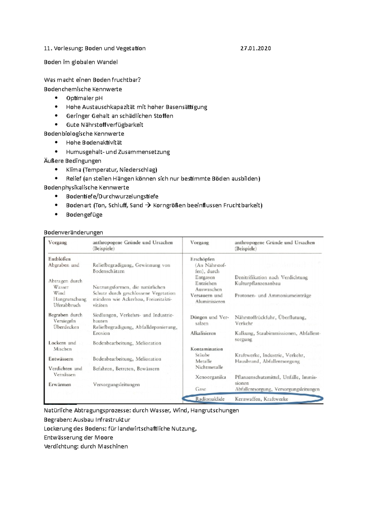 11. VL Boden und Vegetation - Vorlesung: Boden und Vegetation 27. Boden im globalen Wandel Was ...
