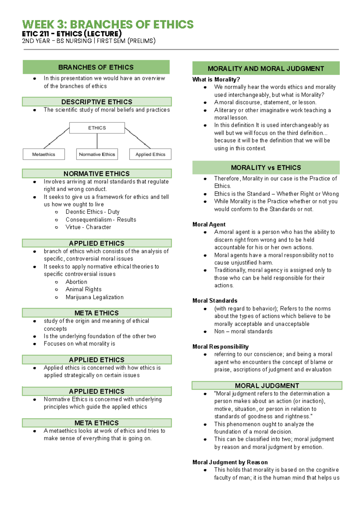 WEEK 3 Branches OF Ethics - WEEK 3: BRANCHES OF ETHICS ETIC 211 ...