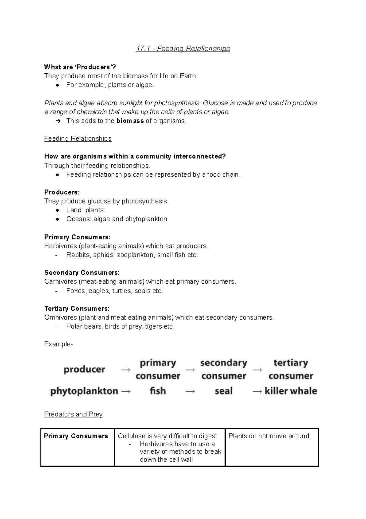 Organising an Ecosytem - Biology Unit 17 - 17 - Feeding Relationships ...