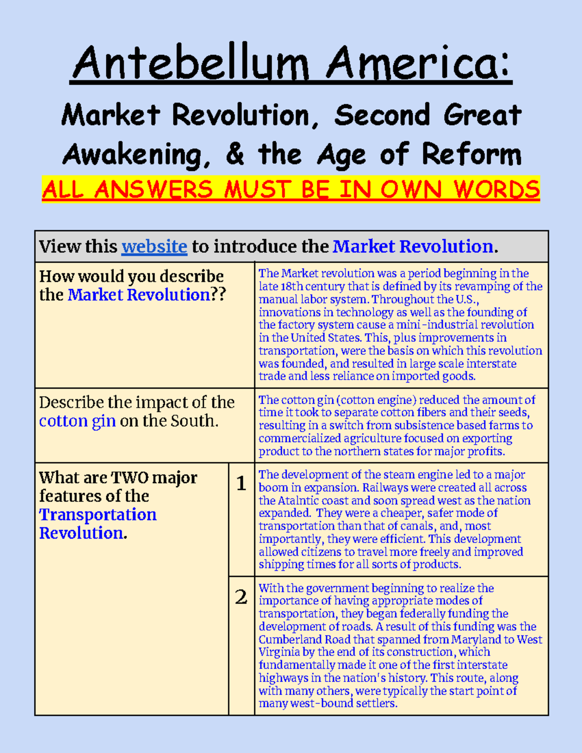 Antebellum America Hyperdoc - Antebellum America: Market Revolution ...