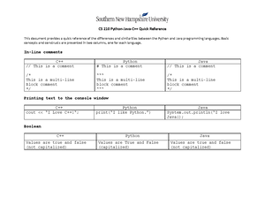 Psuedocode project 2 - coursework - CS 210 Programming language 5-1 ...