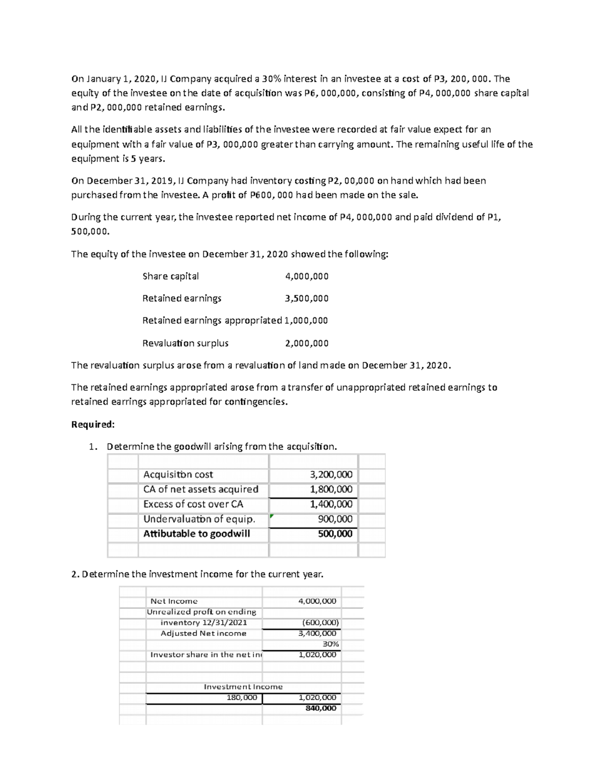 Interlude company - Accounting Board Work - On January 1, 2020, IJ ...