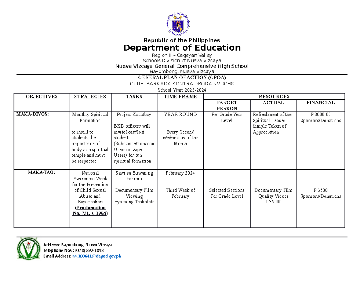 General PLAN OF Action GPOA - Republic of the Philippines Department of ...