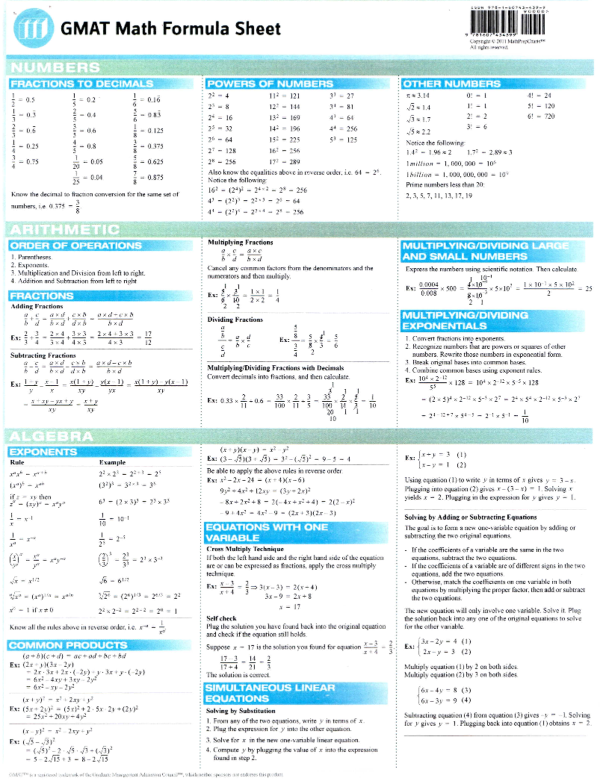 386556571 Math Formula Sheet GMAT - Financial Economics - Studocu