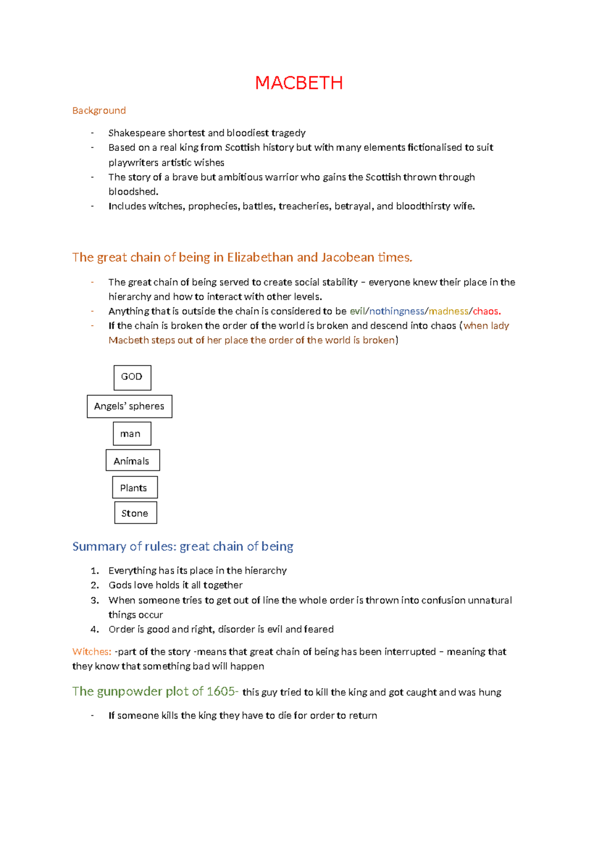 Macbeth notes for the external - MACBETH Background Shakespeare ...