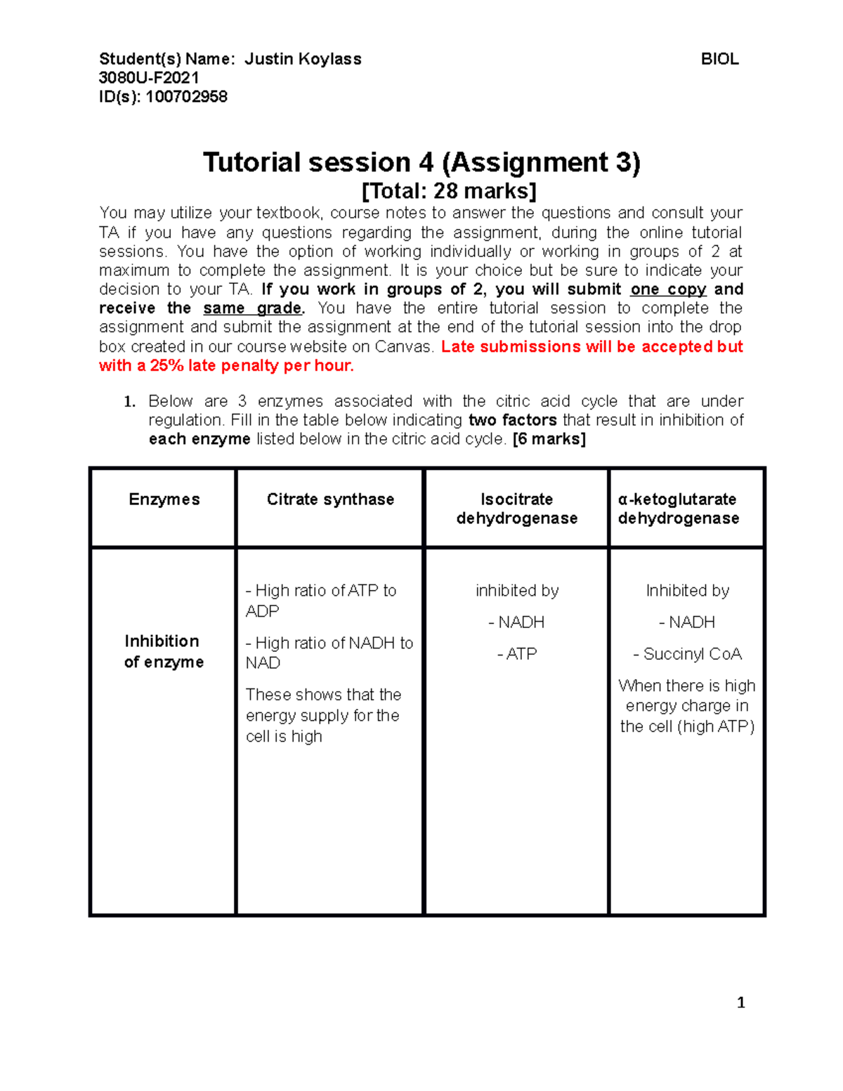 Tutorial 3 Assignment- Canvas-1 - SLS1013 - Northampton - Studocu