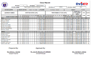 FIL S8 T1 UNIT- Learning-PLAN - zxcxFI1_S8_HO2_UNIT LEARNING PLAN TEMPLATE II. 2024 JHS INSET ...