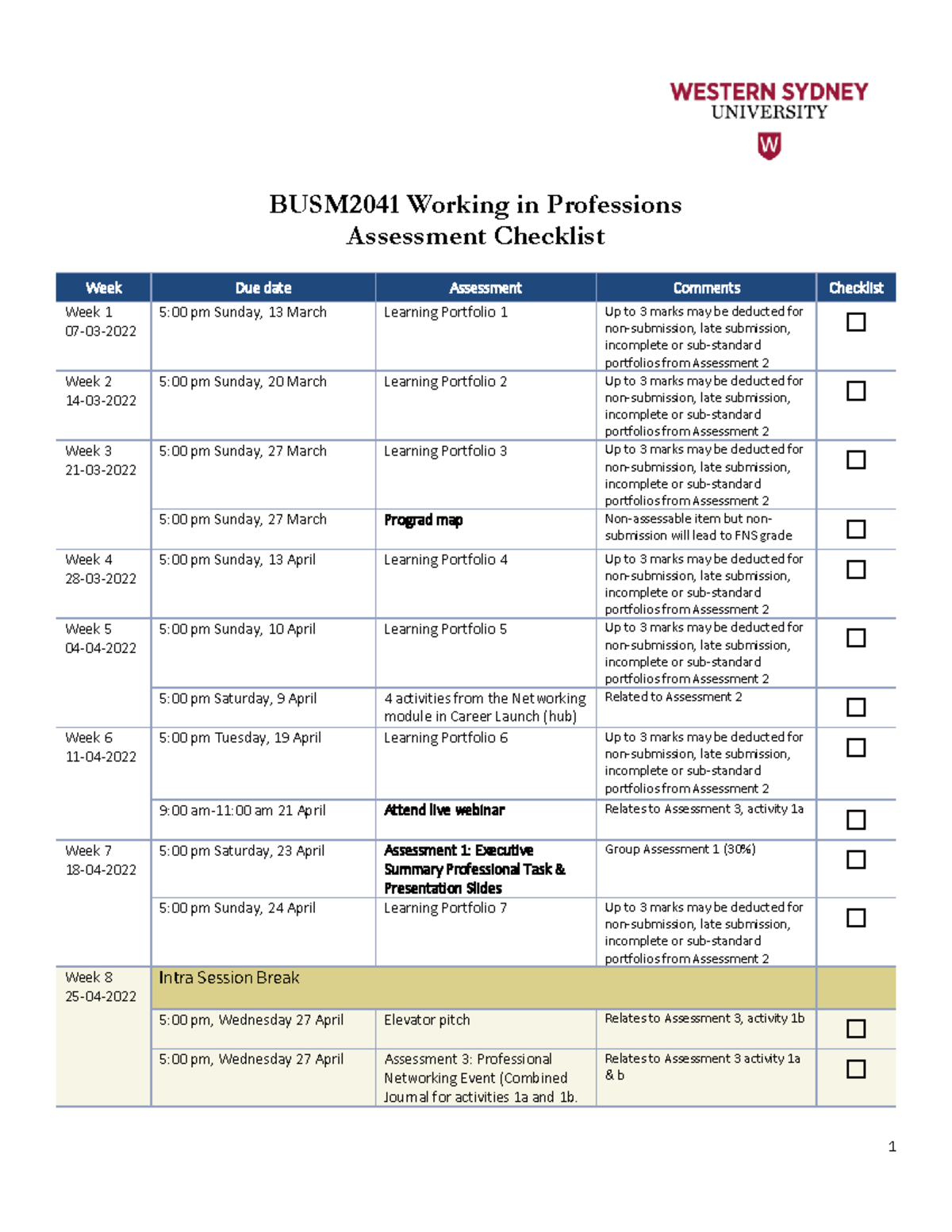 Assignment Checklist WIP - 1 BUSM2041 Working in Professions Assessment ...