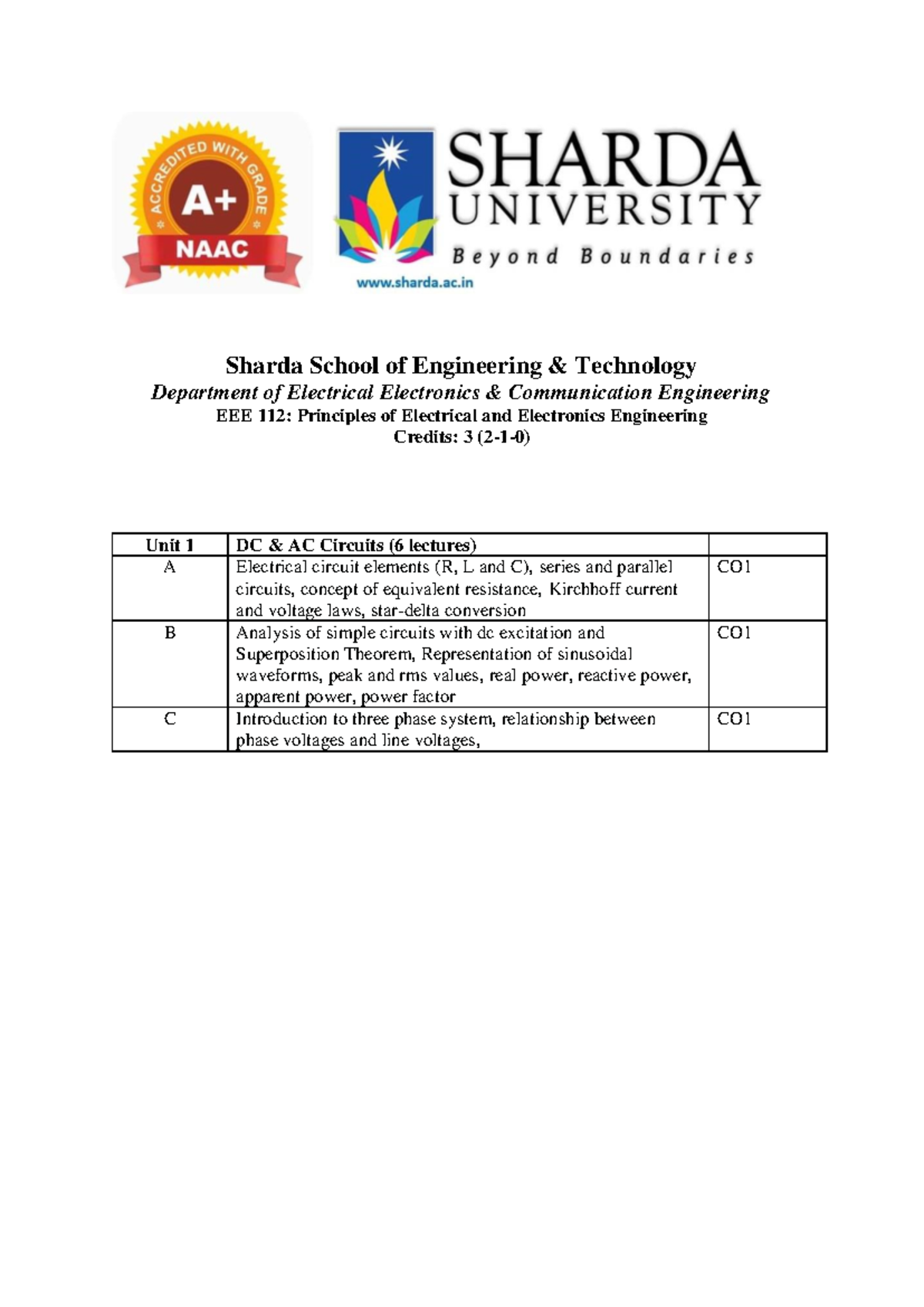 UNIT-1 EEE112 - ####### Sharda School of Engineering & Technology ...