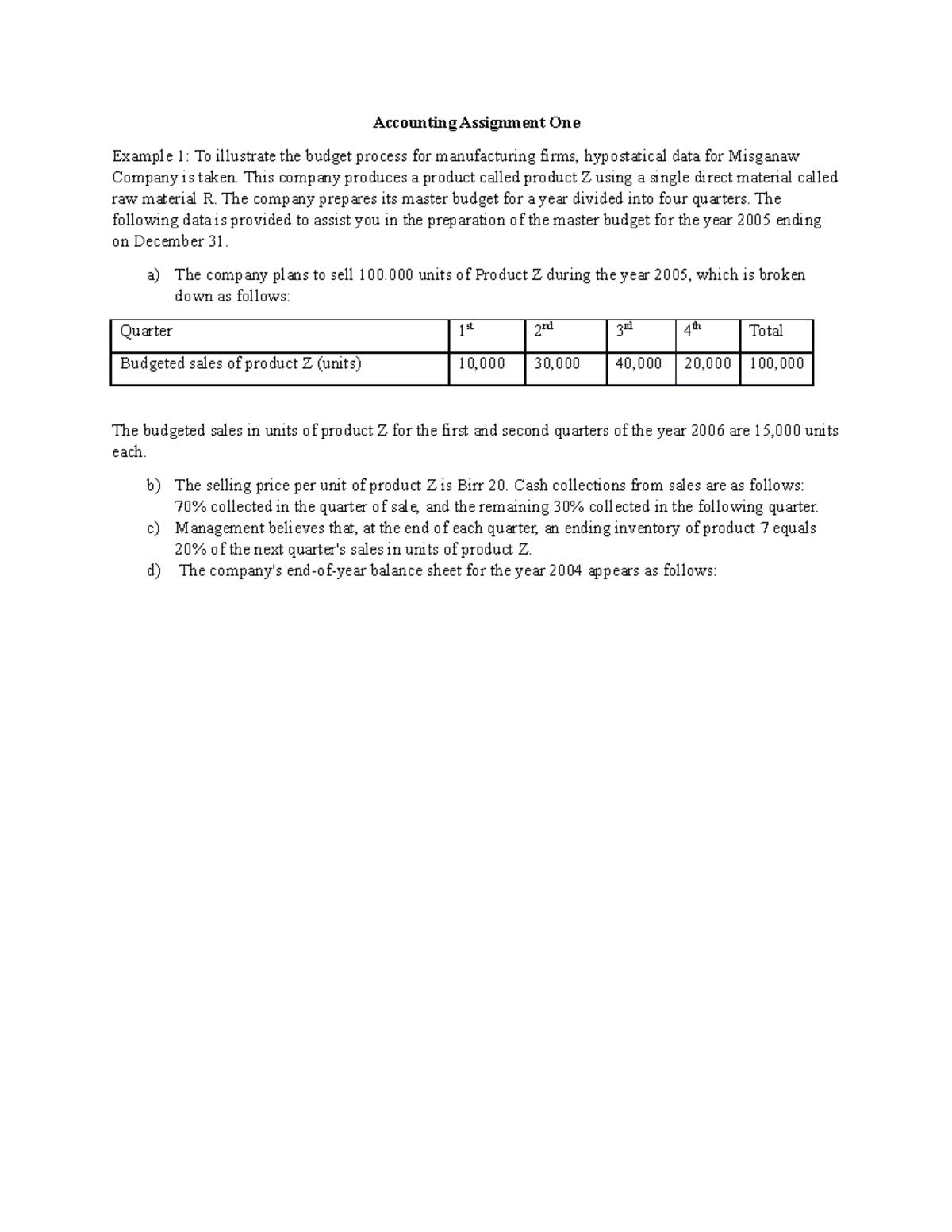 Account 1 - it's short and precise notes. - Accounting Assignment One ...