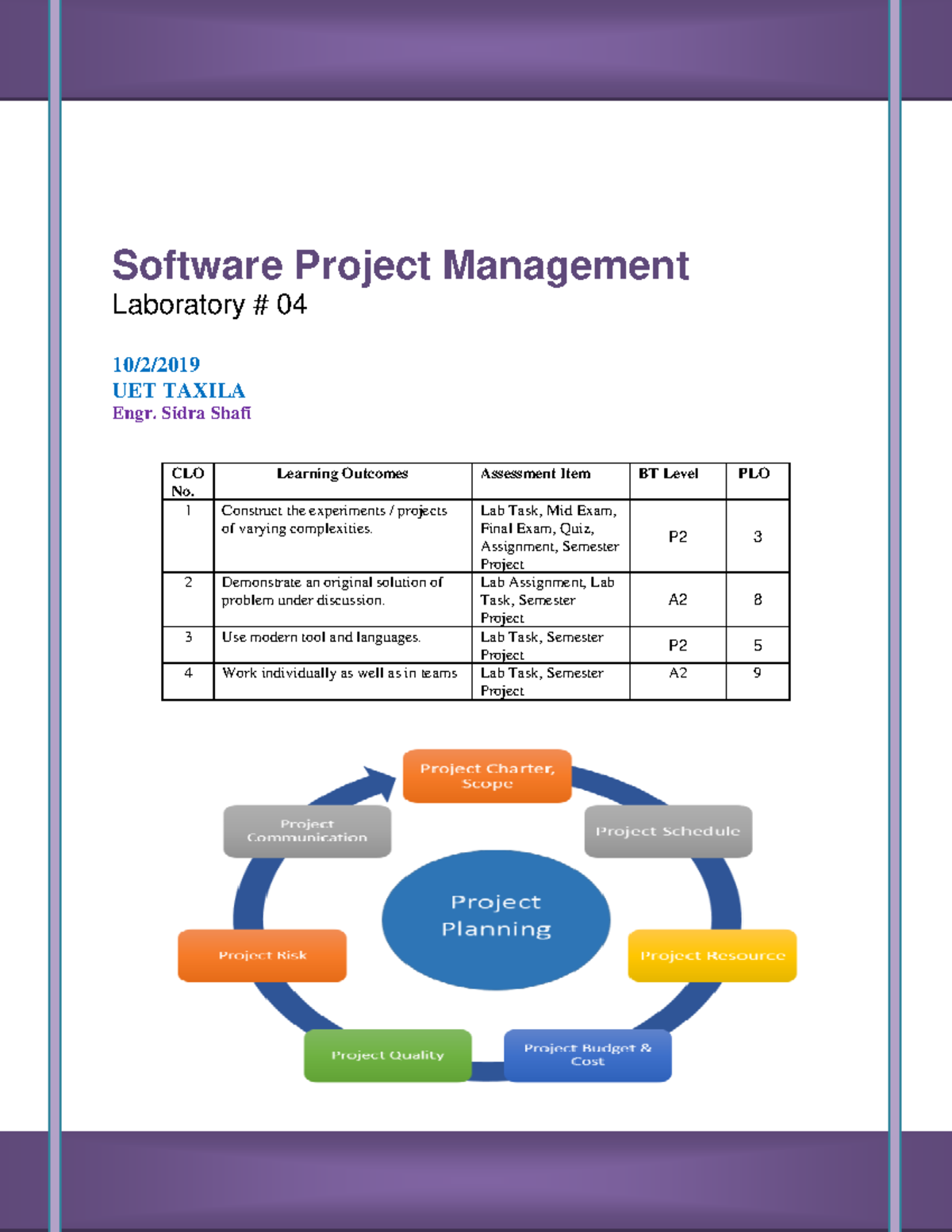 SPM-LAB-4 2k16 - SPM lab4 - Software Project Management Laboratory # 04 ...