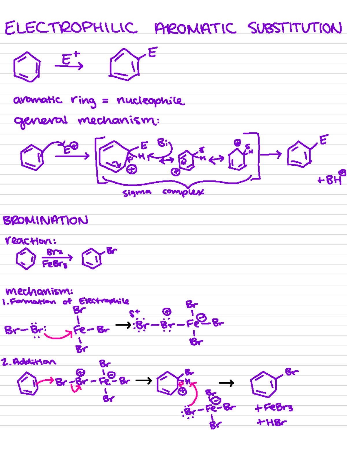 CHEM 2420 EAS and NAS - Perkins Electrophilic and Nucleophilic Aromatic ...