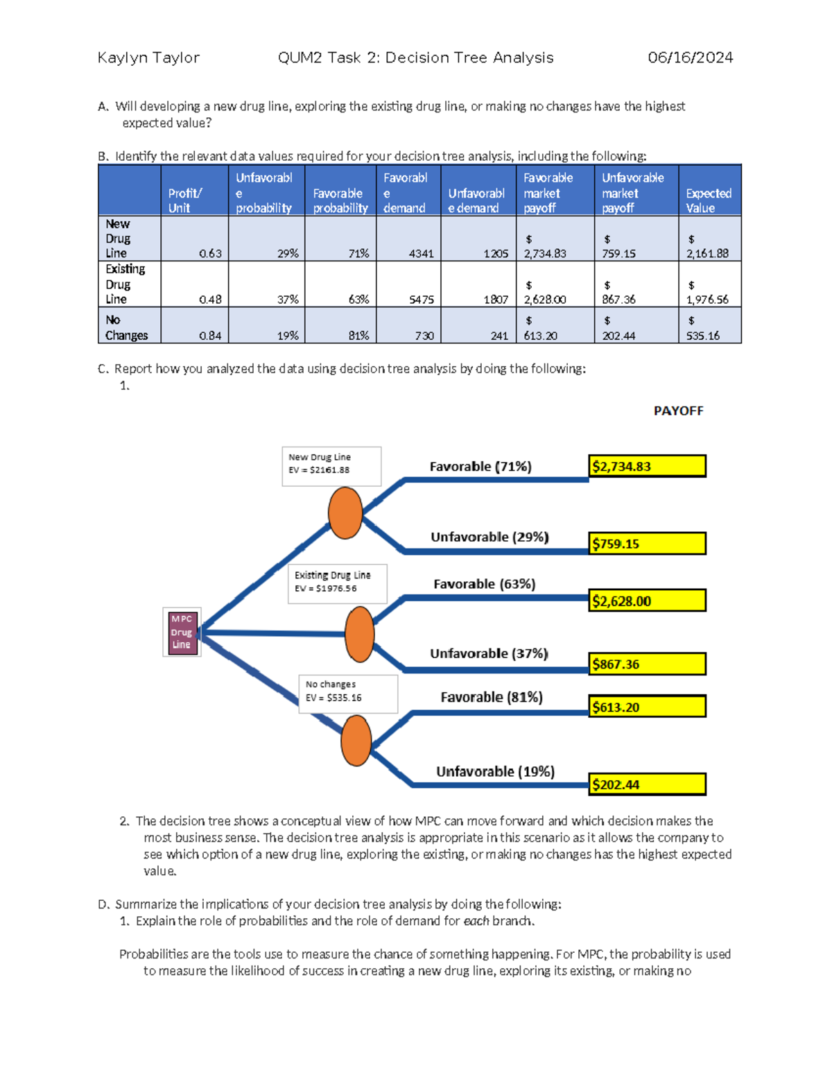 QUM2 Task2 v2 - Task 2 - Kaylyn Taylor QUM2 Task 2: Decision Tree Analysis 06/16/ A. Will ...
