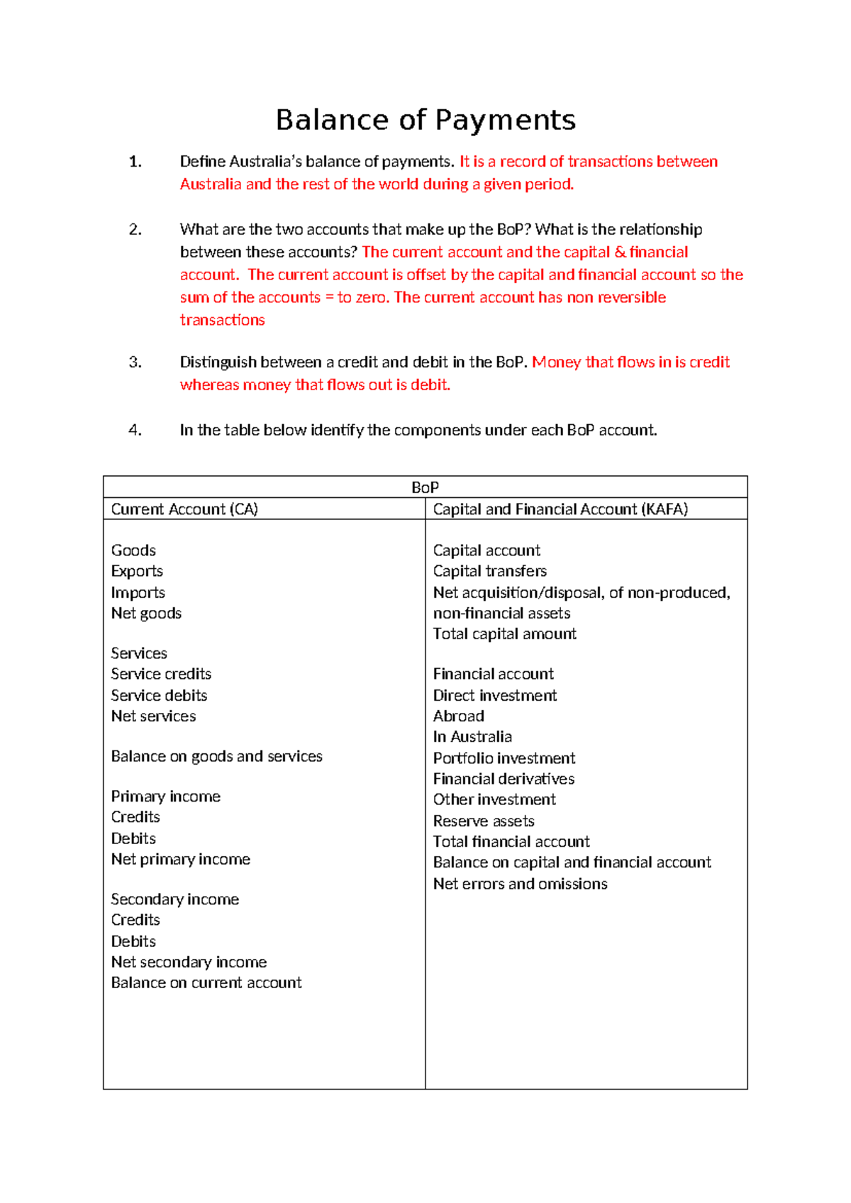 Balance of Payments Introduction - Balance of Payments Define Australia ...