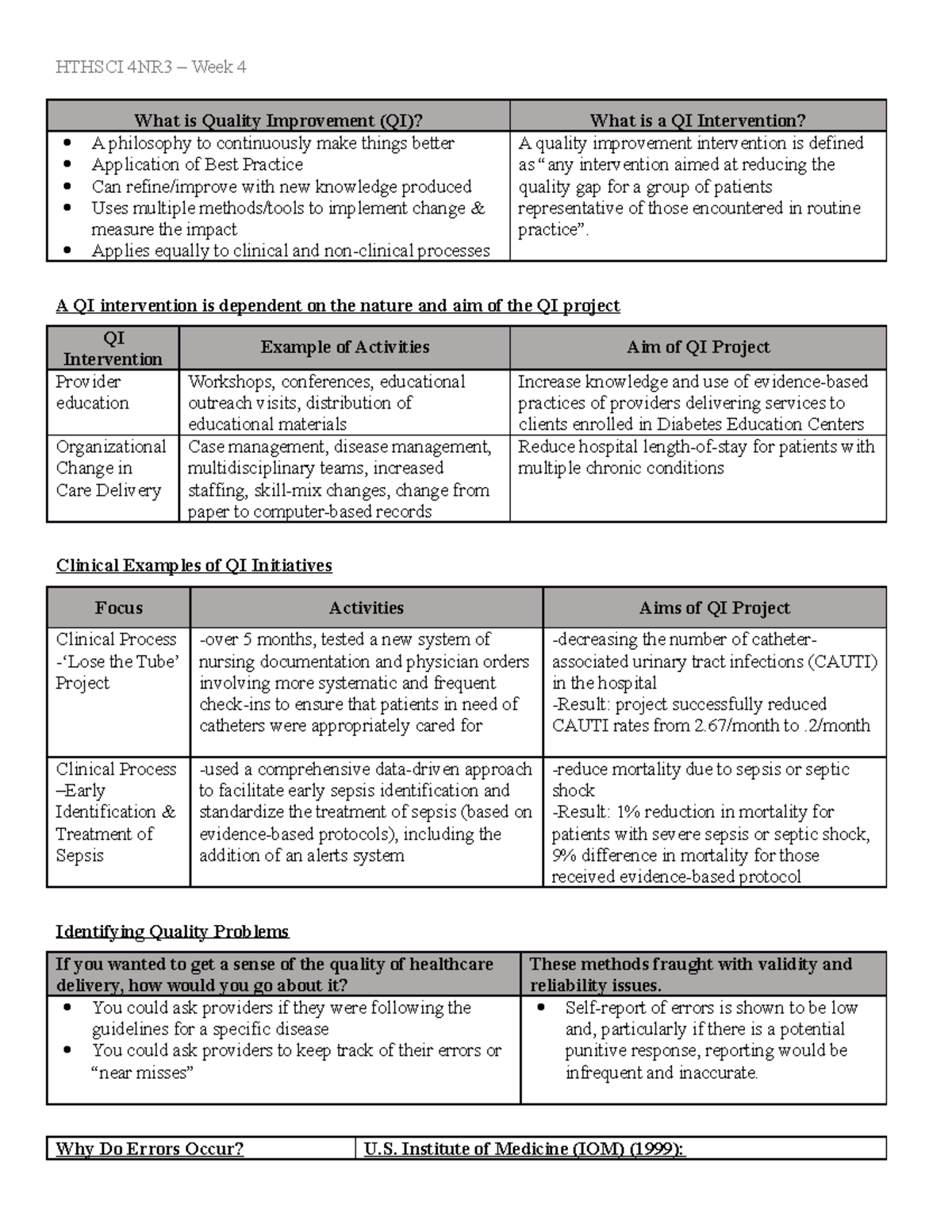 Research Week 4 Notes - What is Quality Improvement (QI)? What is a QI ...