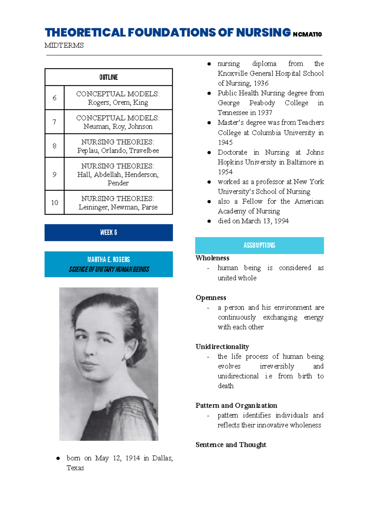 NCMA 111 - m Transes - THEORETICAL FOUNDATIONS OF NURSING NCMA MIDTERMS ...